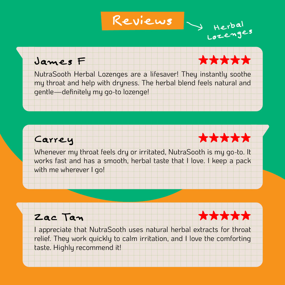 NutraSooth Sugar-Free Herbal Lozenges (Original/Orange) - Soothe Sore ...